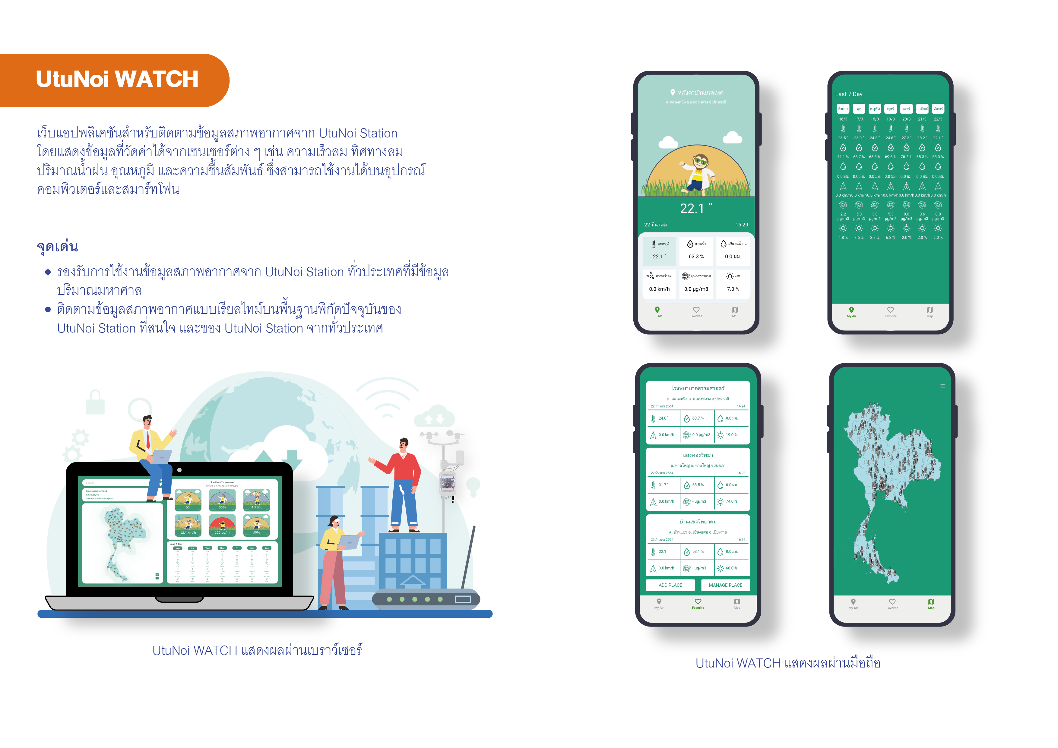 UtuNoi WATCH - Coding at School